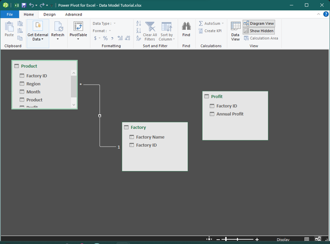 Data Models in Excel Power View - GeeksforGeeks