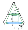 Frustum of Cone - Definition, Properties, Formula, and Examples