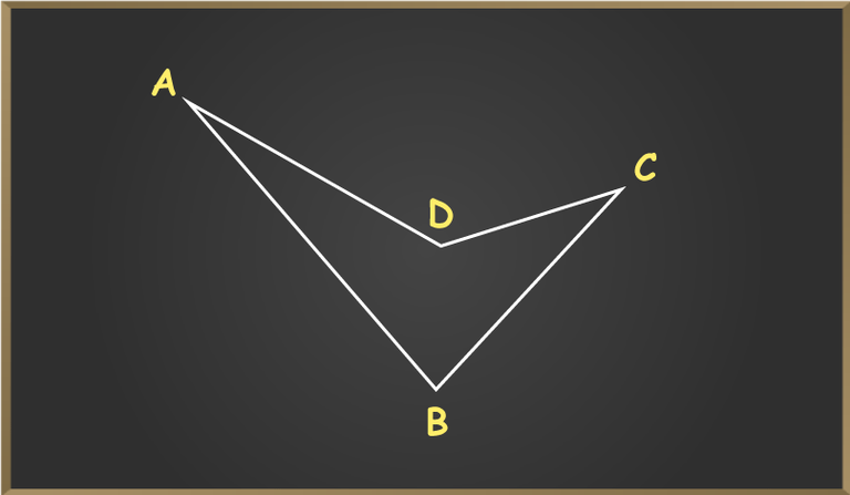 Angle Sum Property of a Quadrilateral - GeeksforGeeks