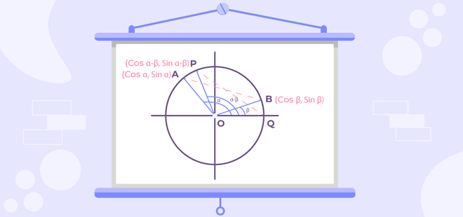 Sum and Difference Formulas - GeeksforGeeks