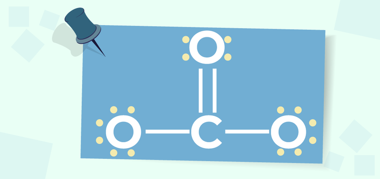 Lewis Electron Dot Structures - GeeksforGeeks