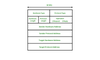 ARP Protocol Packet Format - GeeksforGeeks