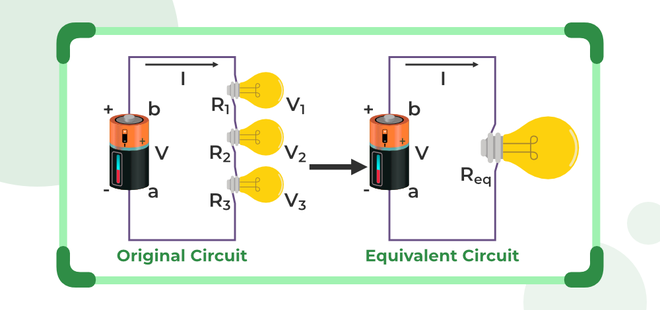 Equivalent Resistance Formula - GeeksforGeeks