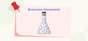 Brownian Movement - GeeksforGeeks