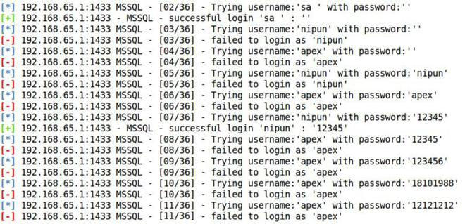 List of Auxiliary Module Reference in Metasploit - GeeksforGeeks