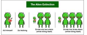 Puzzle | The Alien Extinction Riddle - GeeksforGeeks