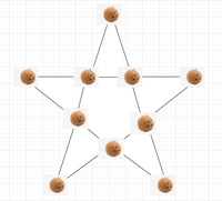 Puzzle - Arrangement of 10 Coconuts in a Line - GeeksforGeeks