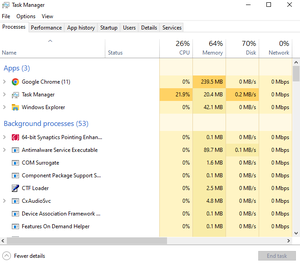 11 Ways To Open Task Manager in Windows 10/11 - GeeksforGeeks