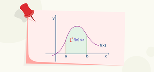 Why is Area Under a Curve the Integral? - GeeksforGeeks