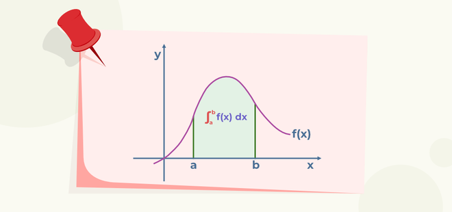 Why is Area Under a Curve the Integral? - GeeksforGeeks