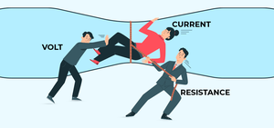 Electric Current - GeeksforGeeks