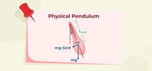 Physical Pendulum - GeeksforGeeks