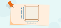 Area of Square - GeeksforGeeks