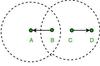Exposed Terminal Problem in Wireless LAN - GeeksforGeeks