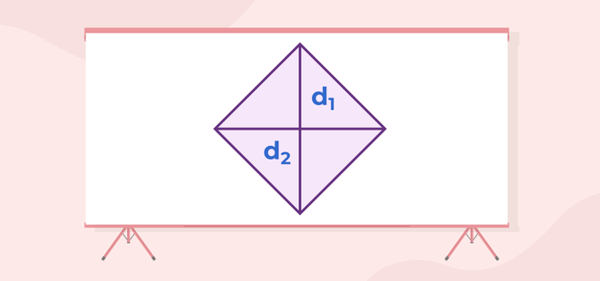Rhombus - Definition, Properties, Formulas and Examples