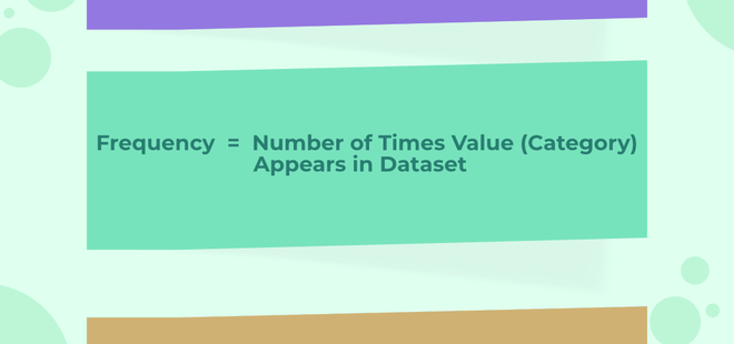 Difference Between Frequency and Relative Frequency - GeeksforGeeks