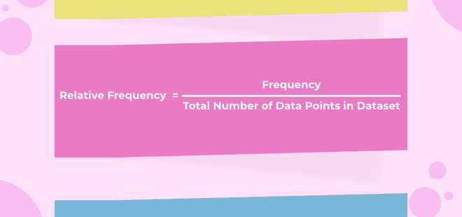Difference Between Frequency and Relative Frequency - GeeksforGeeks