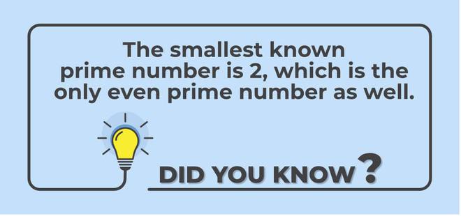 Prime Numbers - Prime Numbers 1 to 100, Definition, FAQs & More