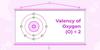 Valency - Detailed Explanation, Chart, Examples, and FAQs