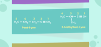 Isomerism - GeeksforGeeks