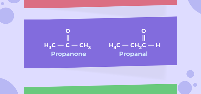 Isomerism - GeeksforGeeks