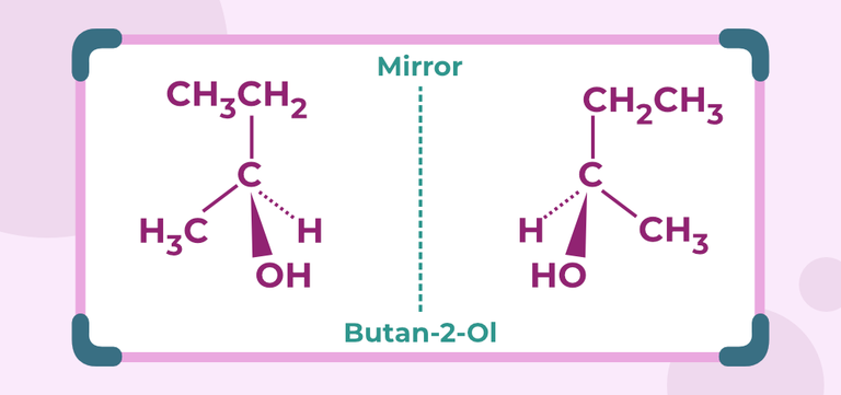 Isomerism - GeeksforGeeks