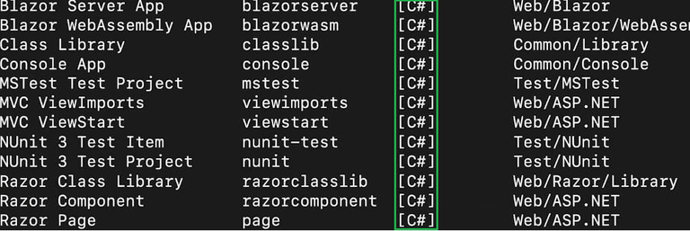 How to Install C# on MacOS? - GeeksforGeeks