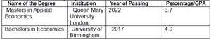 How to Write a CV: Make the Perfect Curriculum Vitae in 2023 ...