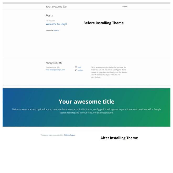 How to Install Jekyll Theme? - GeeksforGeeks