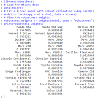 Robustbase Package in R - GeeksforGeeks