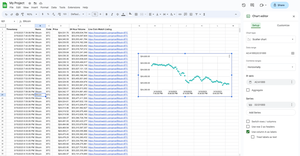 How to Add Real-Time Cryptocurrency Data To Google Sheets Using Custom ...
