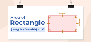 Area of Rectangle Questions - GeeksforGeeks