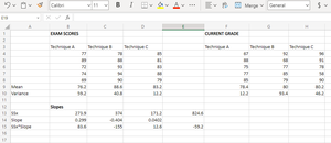 How to Perform an ANCOVA Test in Excel? - GeeksforGeeks