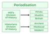 How Do We Periodise? l How, When And Where l Class 8 History ...