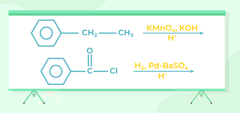 CBSE Class 12 Chemistry Previous Year Question Paper 2022 - GeeksforGeeks