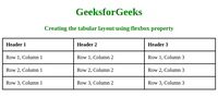 How to create the tabular layout using CSS Property ? - GeeksforGeeks