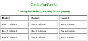 How to create the tabular layout using CSS Property ? - GeeksforGeeks