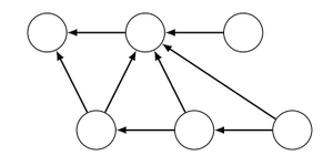 Game Theory - GeeksforGeeks