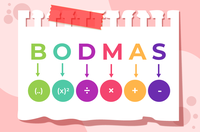 What is BODMAS Rule? Order of Operations, Examples, PEDMAS & FAQs