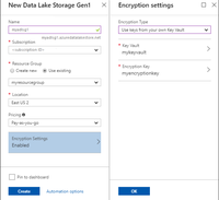 How To Setup Data Lake Storage Gen1? - GeeksforGeeks