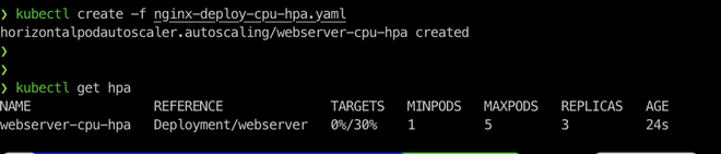 How to Use Kubernetes Horizontal Pod Autoscaler? - GeeksforGeeks