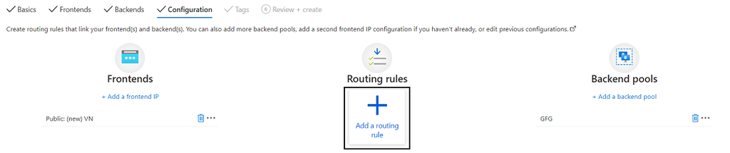 How To Use Azure Application Gateway for Web Application Firewall and ...