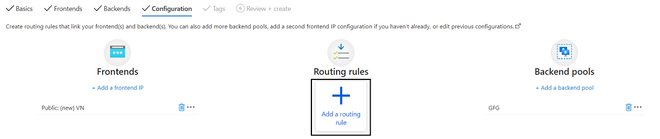 How To Use Azure Application Gateway for Web Application Firewall and ...
