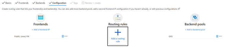How To Use Azure Application Gateway for Web Application Firewall and ...