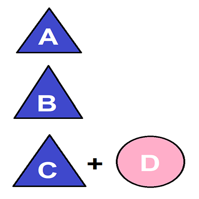 Puzzle - Blood Relation - GeeksforGeeks