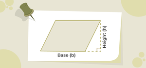 Area of Parallelogram | Definition, Formulas & Examples - GeeksforGeeks