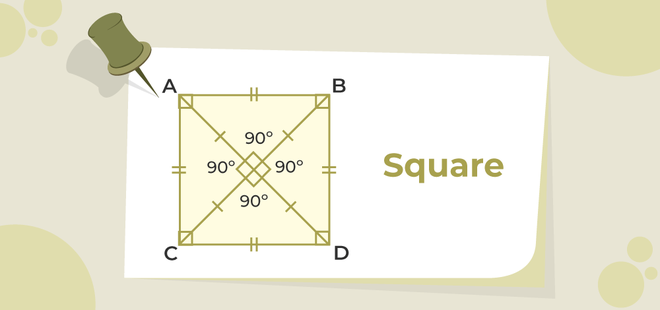 Parallelogram | Properties, Formulas, Types, and Theorem - GeeksforGeeks