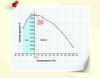 Density of Water - GeeksforGeeks