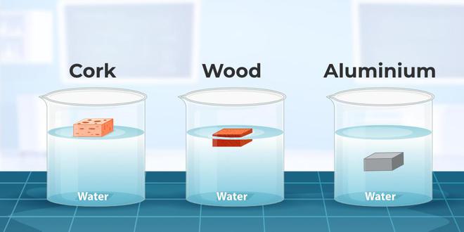 Density of Water - GeeksforGeeks
