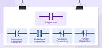 Capacitor and Capacitance - GeeksforGeeks